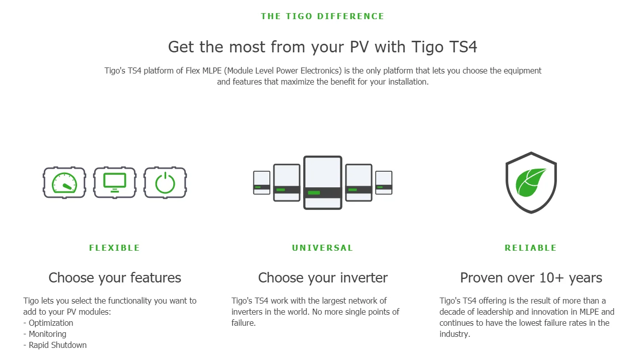 Tigo Ts4-a-s 15a Photovoltaic Optimizer Dc Solar Panel Pv Optimizer ...