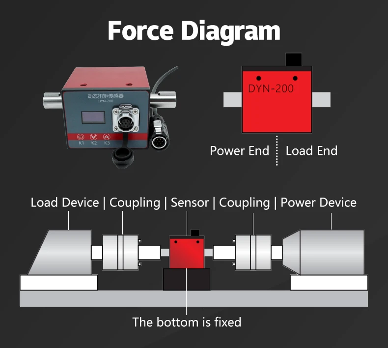 Rotary Torque Sensor - Precision Measurement Instrument