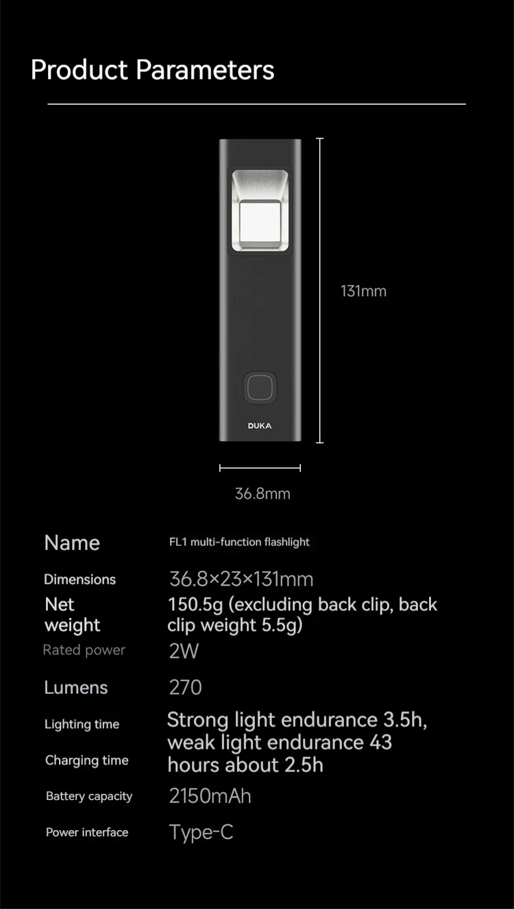 Duka FL1 Multifunction Flashlight - 7 Lighting Modes