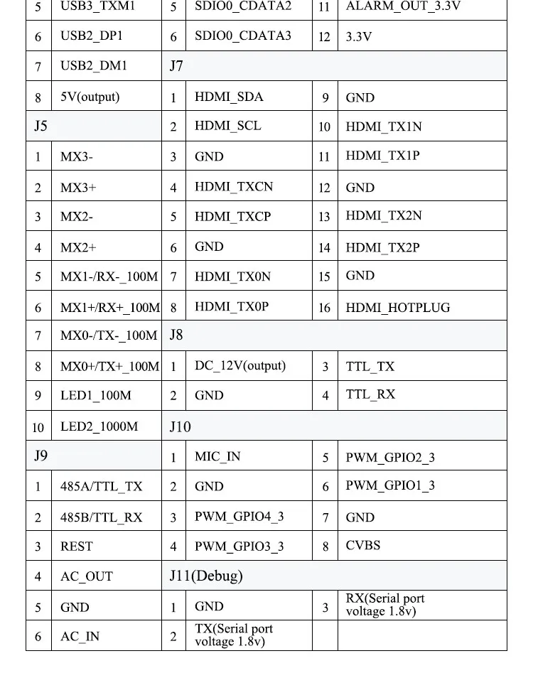 4k Ultra Ip Video Module,Imx585 Super Starlight Camera Module,Hisilicon ...