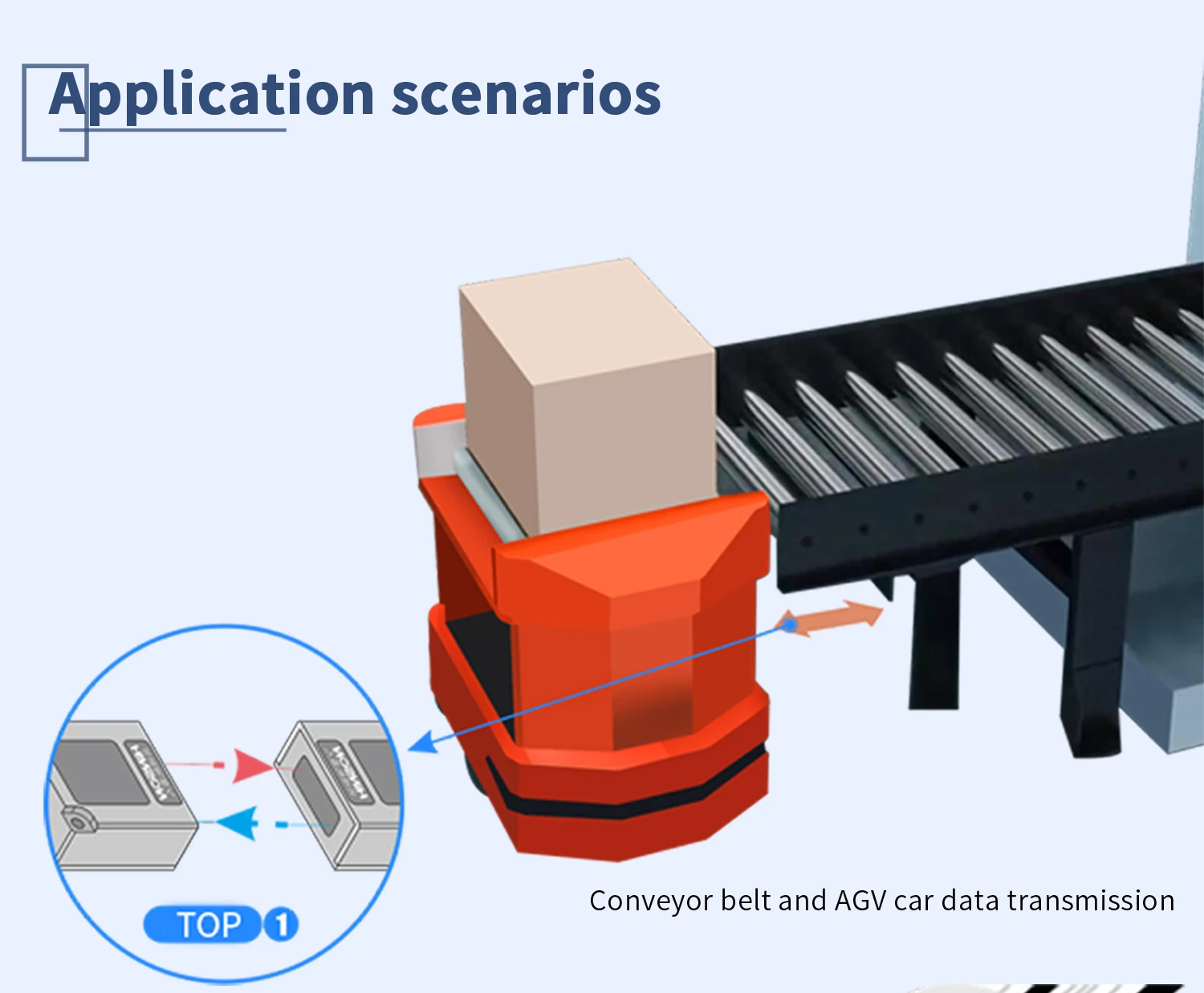 Newly Design Infrared Photoelectric Sensor 0.05-4m High Speed Optical ...