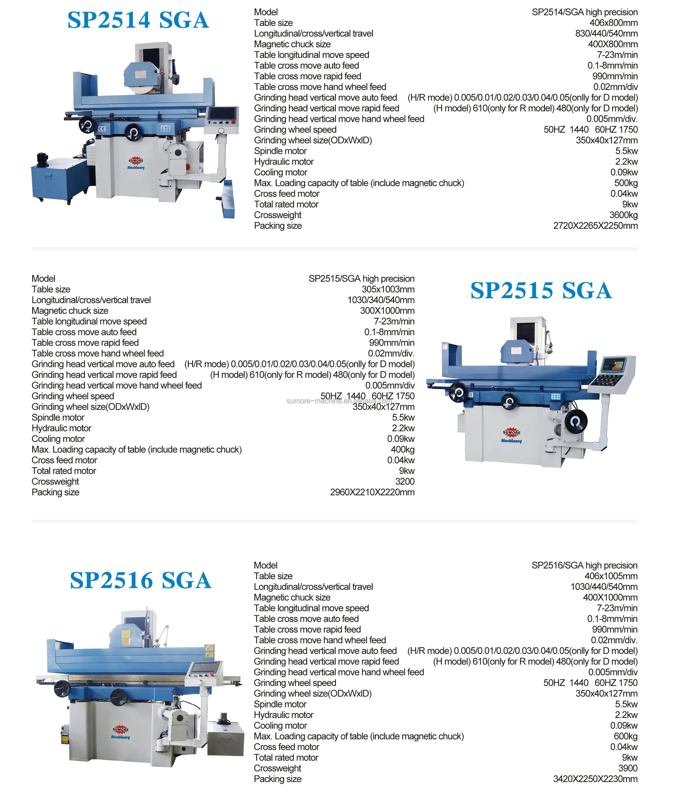 SGA4080/SGA40100 Saddle Moving Surface Grinder Horizontal Metal Hydraulic Surface Grinding ...