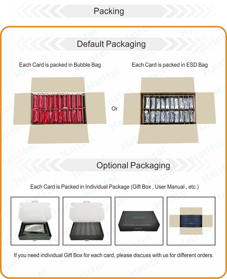 Rtx3080 Laptop Gpu For Rigs 8gb 66 Mhs Gtx Nvidia Geforce Rtx 3080 Rtx ...