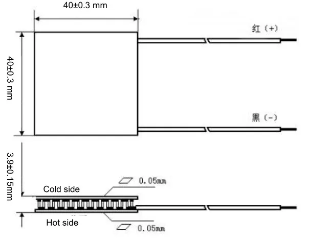 Peltier Tec1-12706 Module For Air Cooler & Thermoelectric Applications ...
