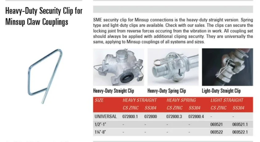 Manufacturer Minsup Safety Locking Pin Clip For Australia Claw ...