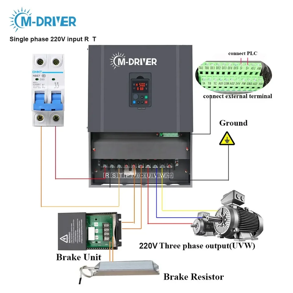 M-driver Vfd Drive 220v Frequency Converter 60hz To 50hz Single Phase ...