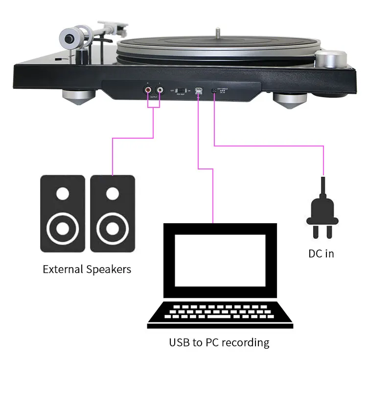 Audiophile Turntable with USB Recording - Hifi Vinyl Player