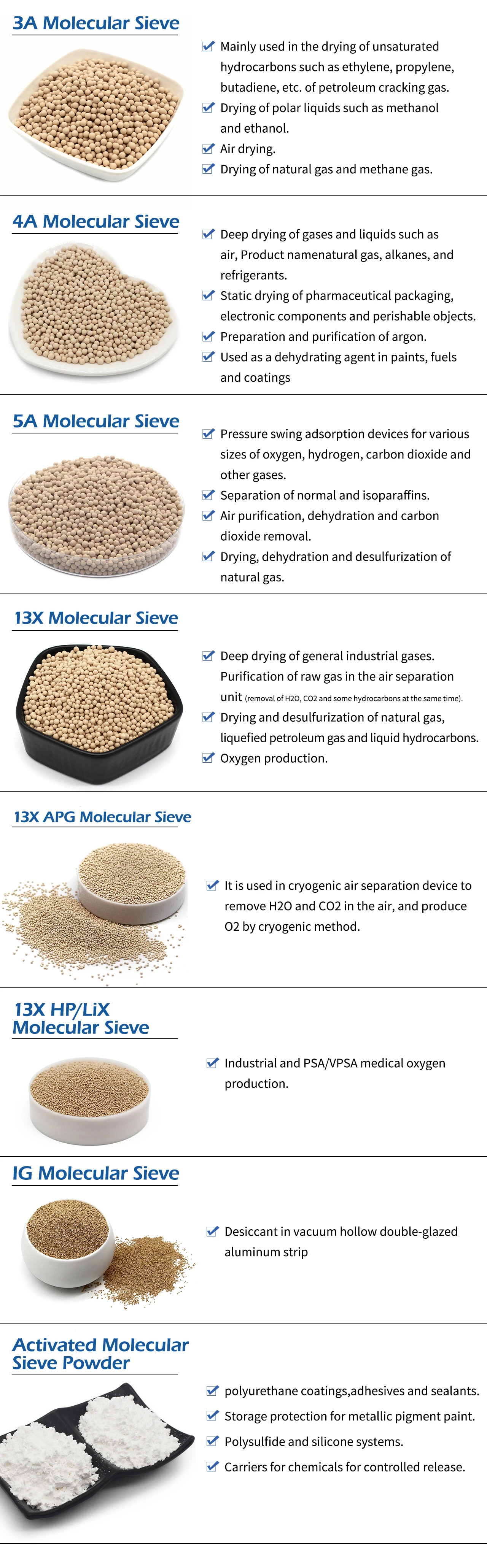 PSA VPSA Oxygen Concentration Zeolite 5A Molecular Sieve for Oxygen ...