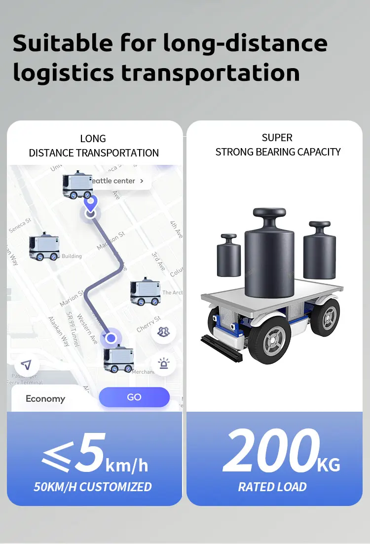 200kg Robot Car Chassis Heavy Duty 10km/h Customized Robot Electric Car Chassis 5km/h To 50km/h ...