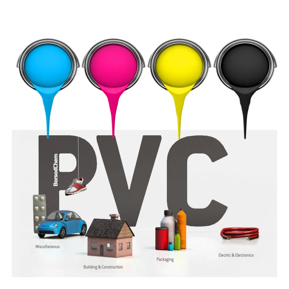 ECO MSDS Silk Screen Printing Ink for Plastic PVC Material pvc sticker ...