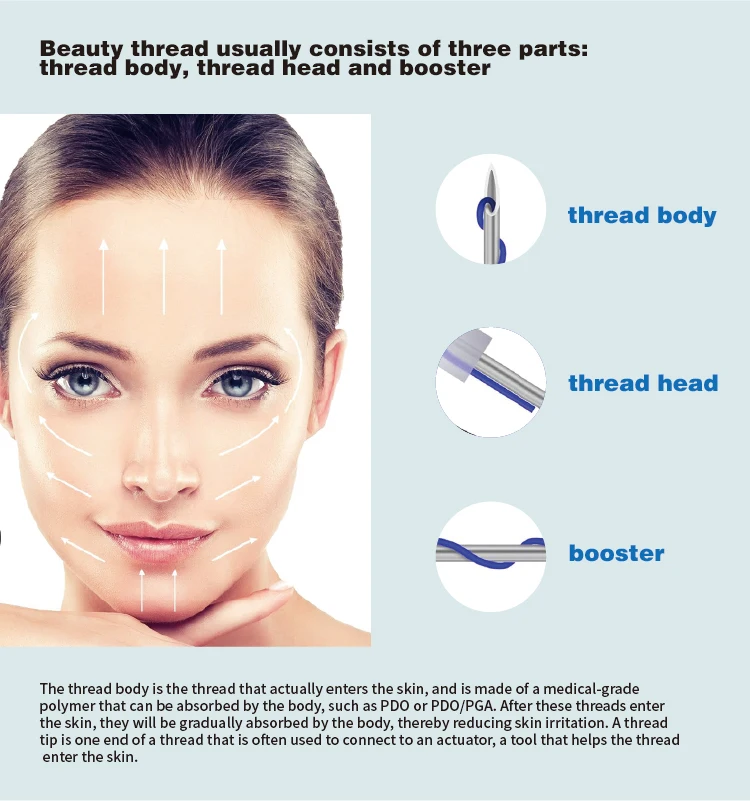 Pdo Thread Lifting For Facial Lift Pcl Lifting Threads Cog Type 2-1 L ...