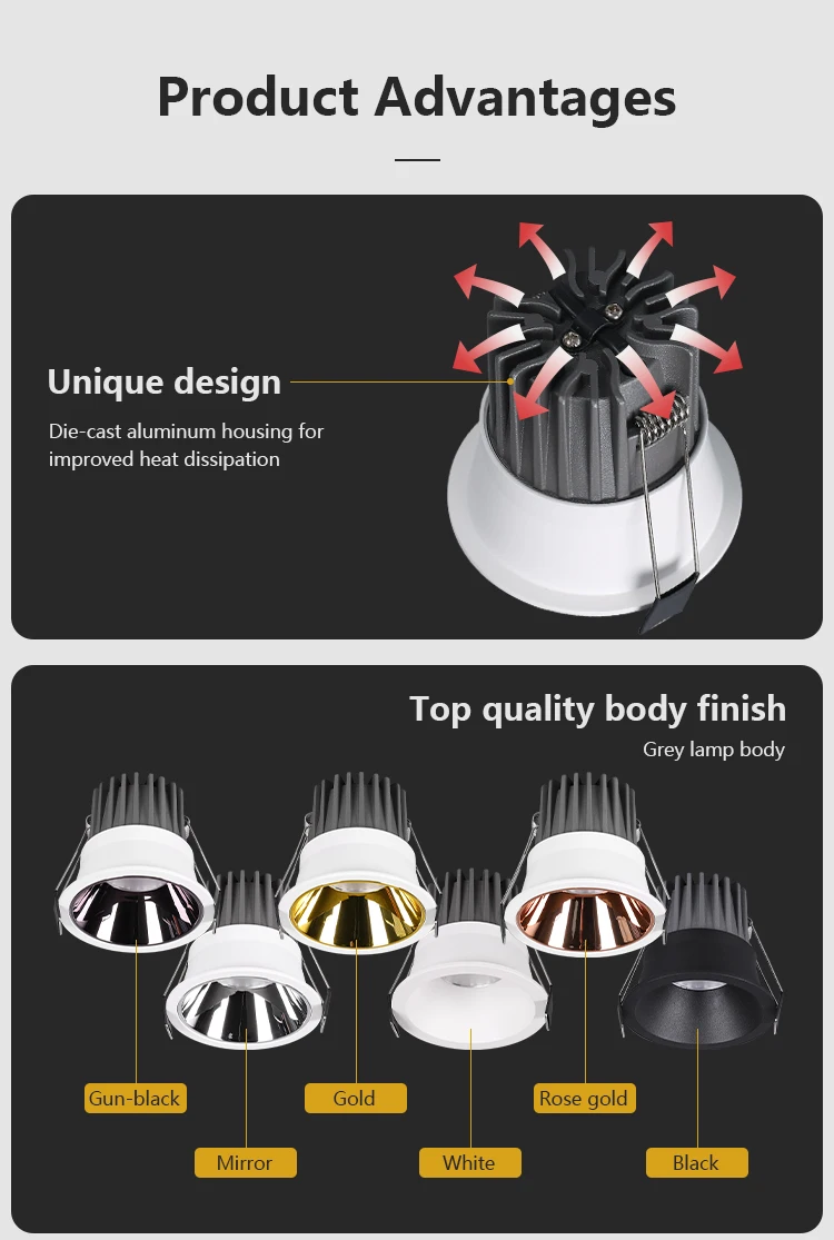 Narrow Beam Dali Dimmable Fixture Led Down Light 5w 10w 18w Cob Anti Glare Led Downlight - Buy ...