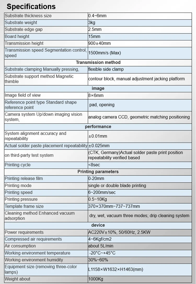 Smt Solder Paste Printing Machine Stencil Printer Auto Gkg Gse Solder Paste Printing Machine ...