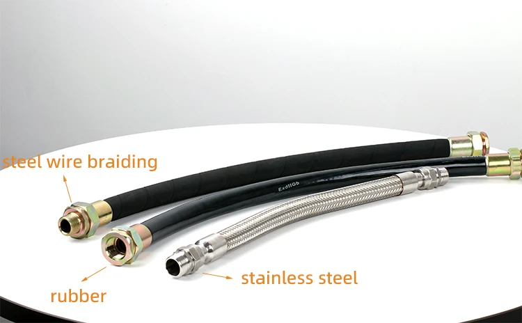 ATEX Explosion-Proof Stainless Steel Flexible Conduit Explosion Rated ...