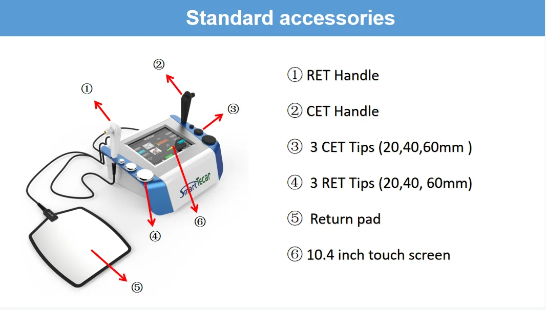 448khz Smart Tecar Pain Relief Cet And Ret Sport Injury Recovery Body ...