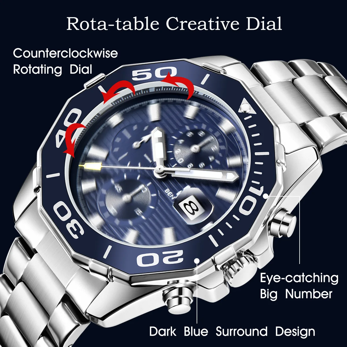 Stainless Steel Luxury Fitron Watch for Men - Waterproof Japanese ...