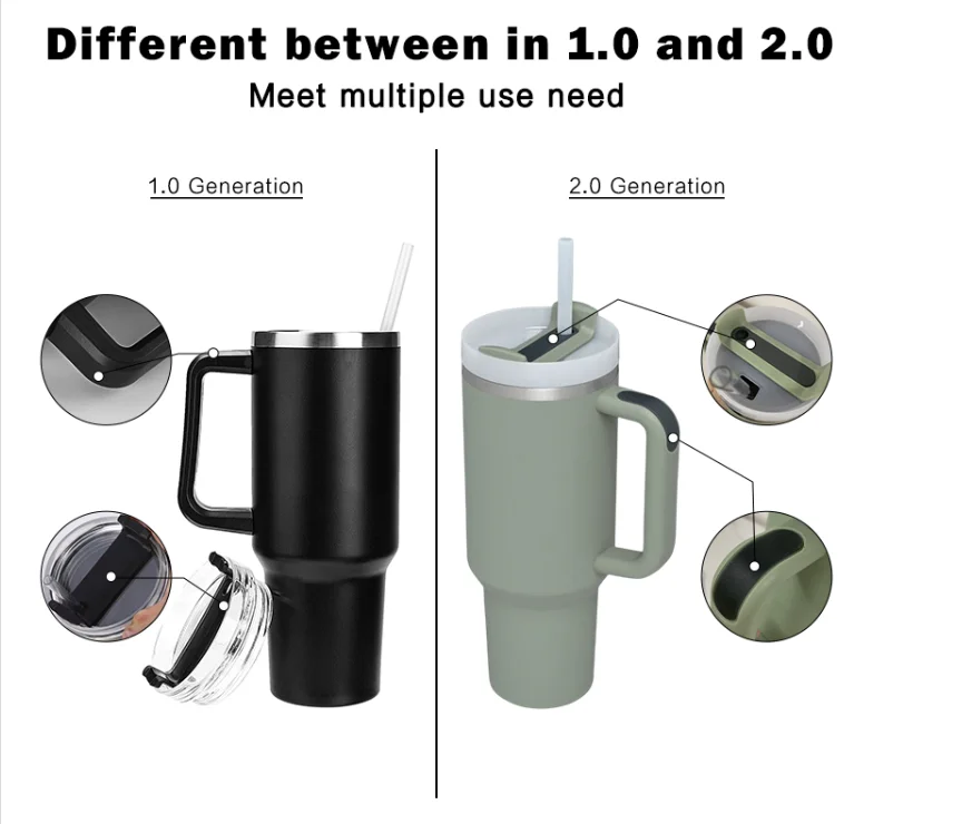 Stanley Cup 40oz With Handle Stainless Steel Vacuum Insulated Tumbler ...