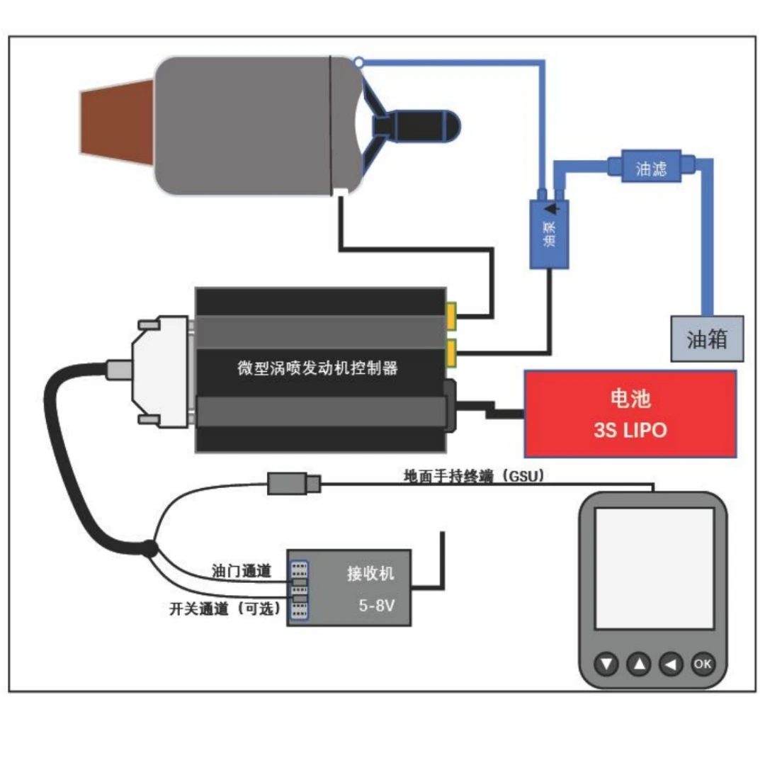 Rc Jet Engine Mt40a Amt Titan 40kg Turbojet Engine For Rc Airplane ...