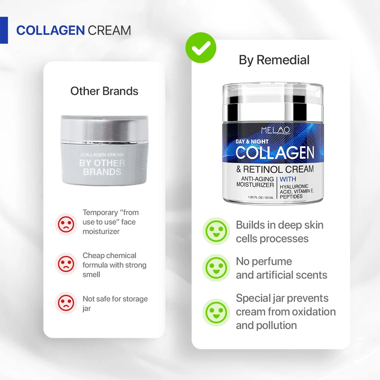 MELAO Collagen Cream - Hydrating Face Lotion with Retinol