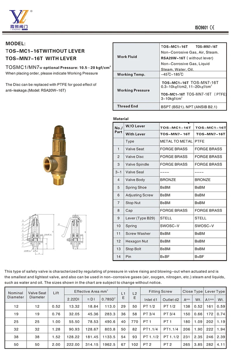 Brass Safety Valves - Reliable Pressure Relief Solutions