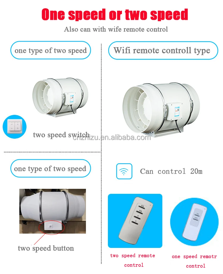 HF-150 Ventilation Exhaust Inline Duct Fan - 150mm Ducted Silent Fans