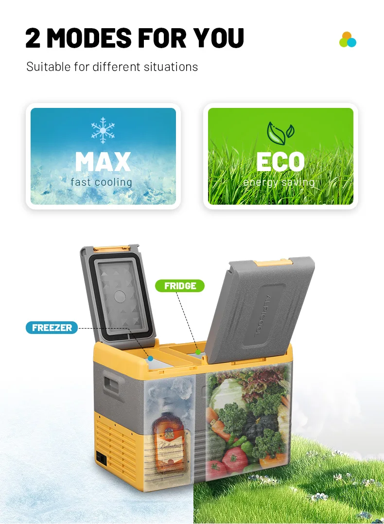 Alpicool Cls55 Car Refrigerator 12v Dual Zone Electric Camping ...