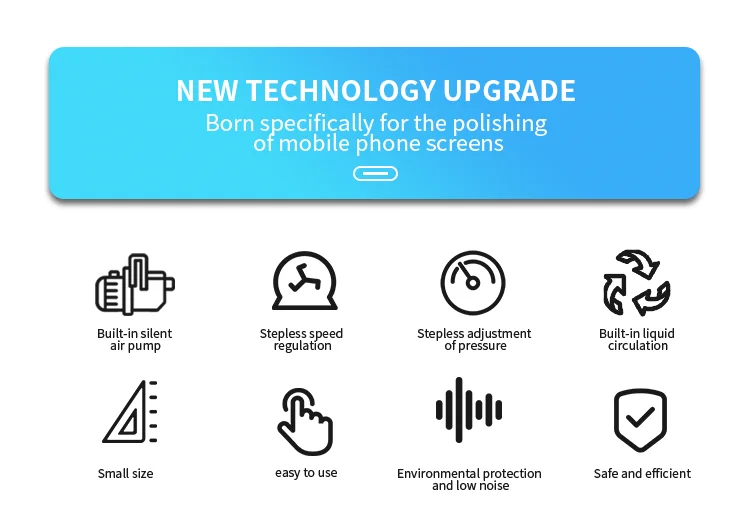 Tbk 938m Automatic Polishing Machine For Refurbishing Scratchy Of Lcd ...