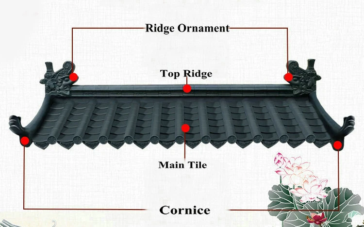 Chinese Style Integrated Antique Roof Sheet Wall Capping