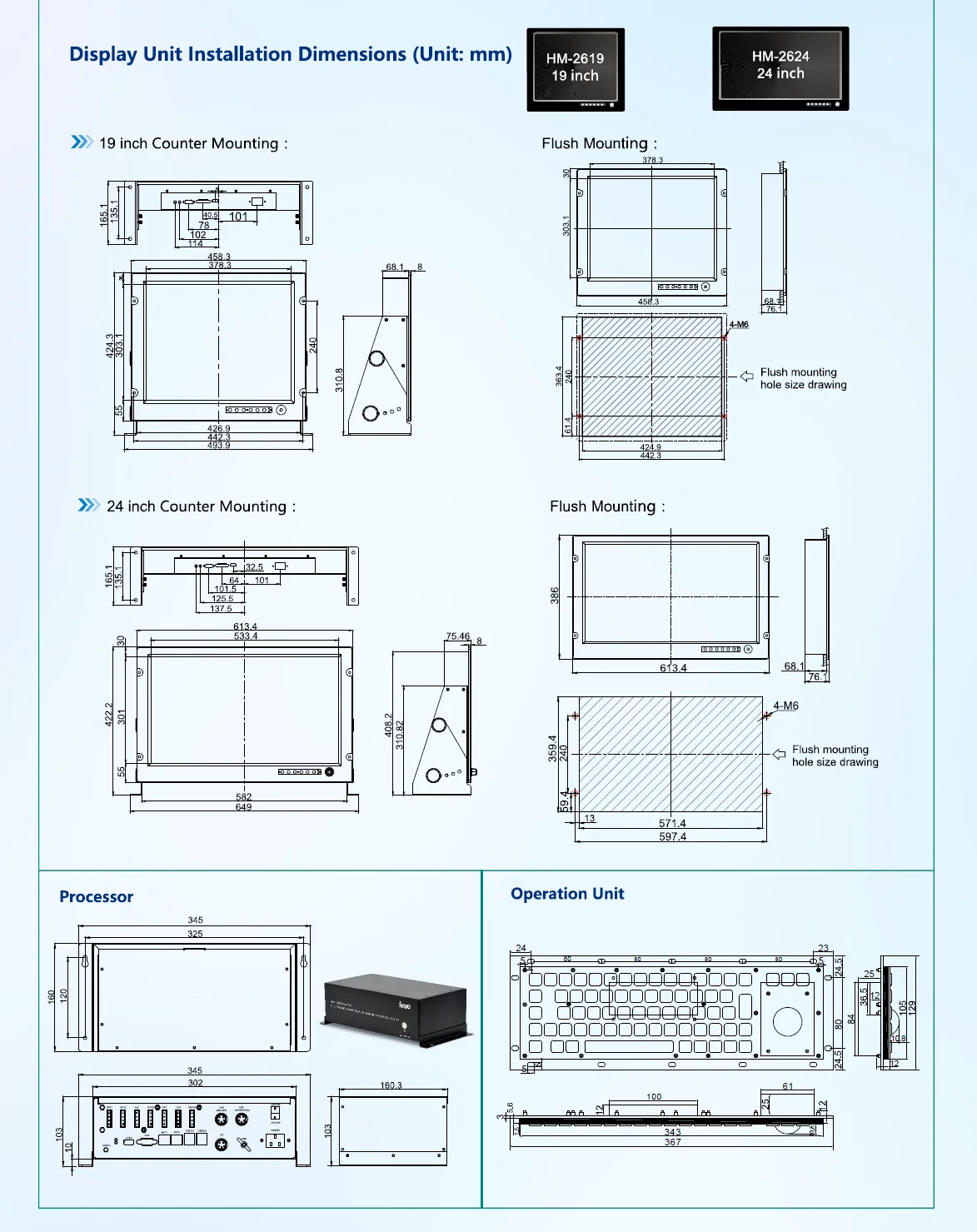 Xinuo HM-5818 ECDIS - Advanced Maritime Navigation System