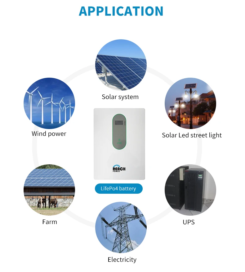 Reach Power Wall Mounted Solar Energy Storage Battery 5kwh 10kwh 24V ...