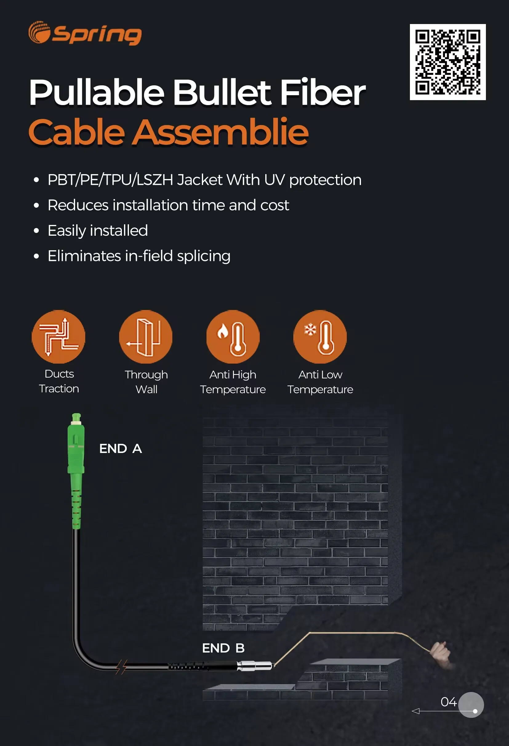 Flexible Push-able Pre-terminated Fiber Optic Drop Cable Bullet ...