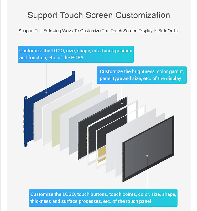 FT232 USB UART Board USB To UART (TTL) Communication Module USB-C (Type ...