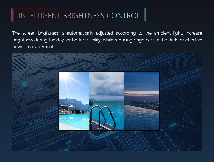 Shop Custom Size 32 43inch Digital Signage - High Contrast