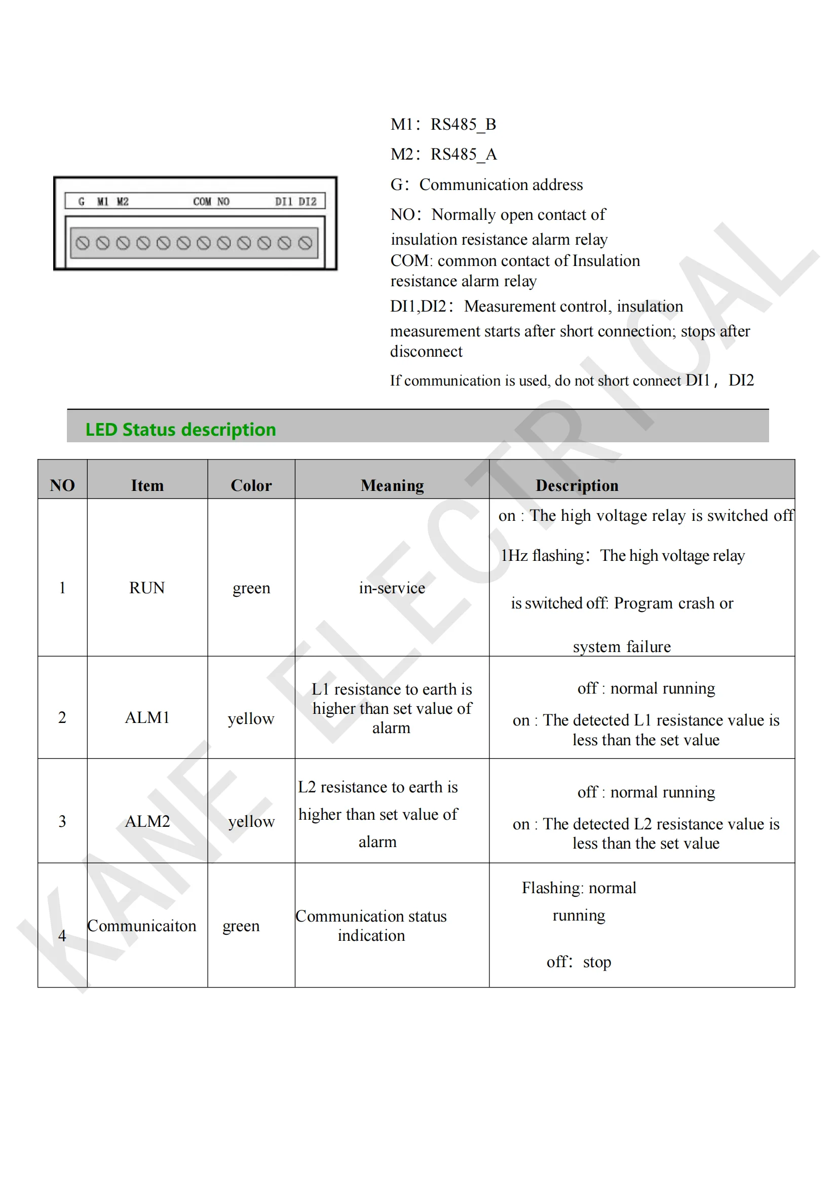 DIN Rail Insulation Monitoring Device (IMD) for EV Chargers