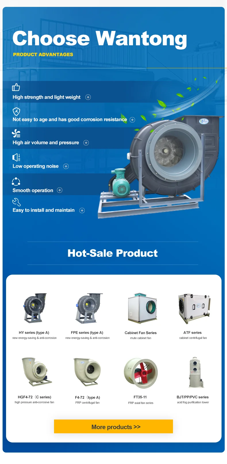 WANTONG Anti-Corrosion FRP Fan Centrifugal Fan for Construction Lab ...