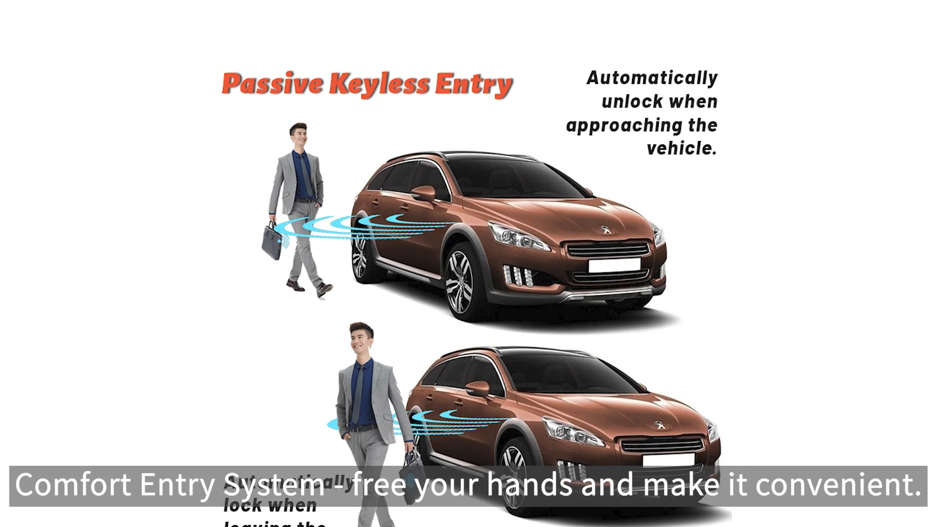 Universal Anti-theft Security Car Alarm System Car Engine Push Start ...