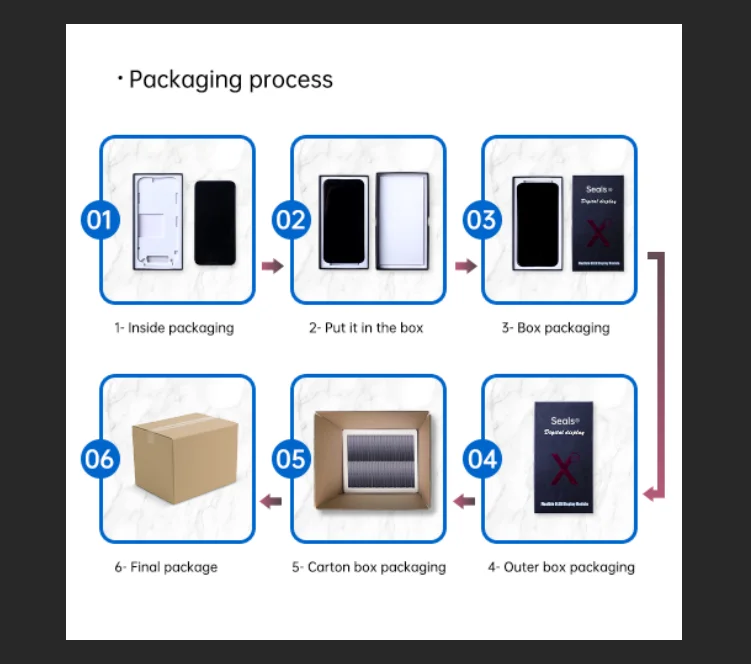 Mobile Phone Lcd Oled Display Original Dummy Screens Replacements For ...