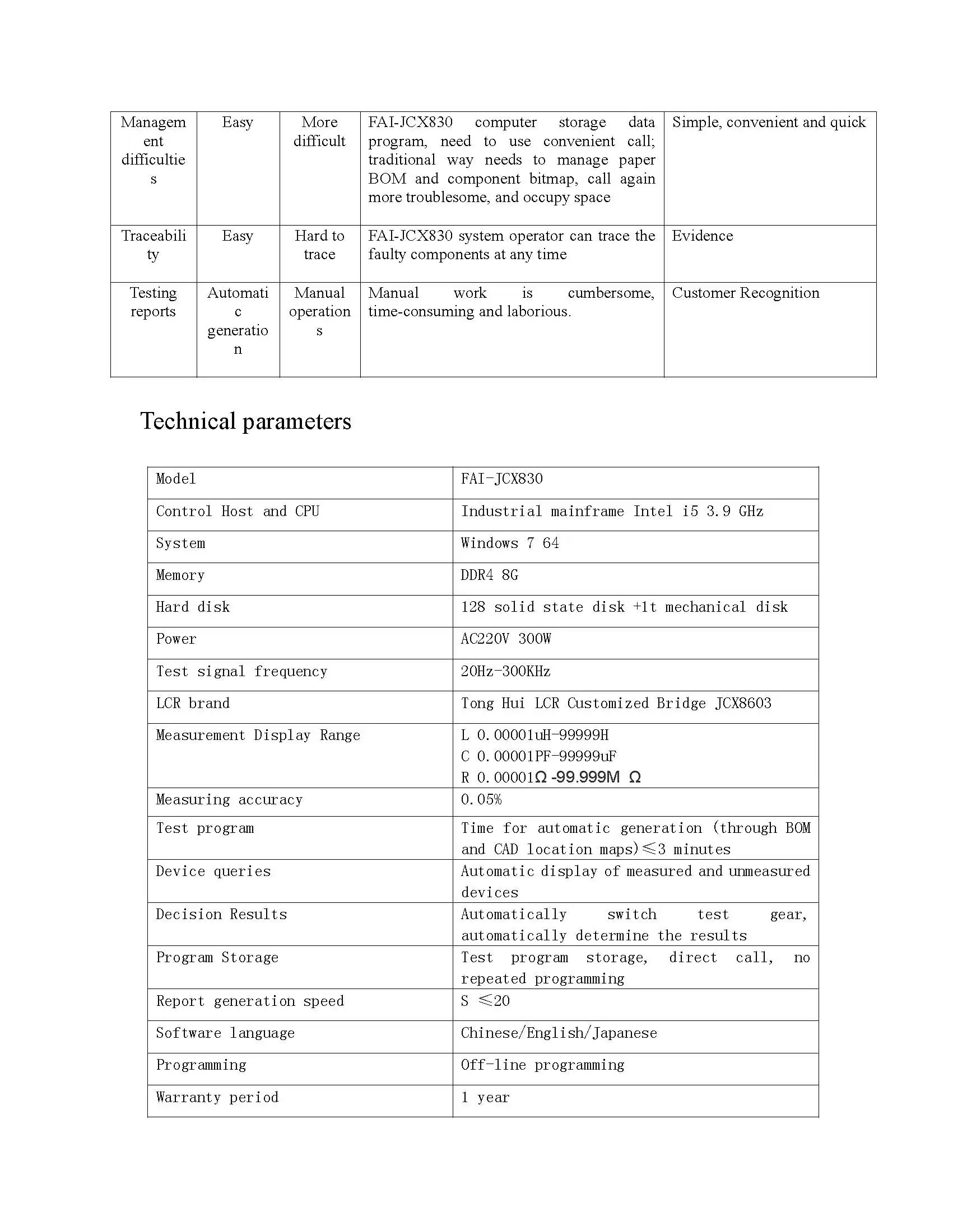 SMT First Article Inspection System - SMD Feedback Instrument