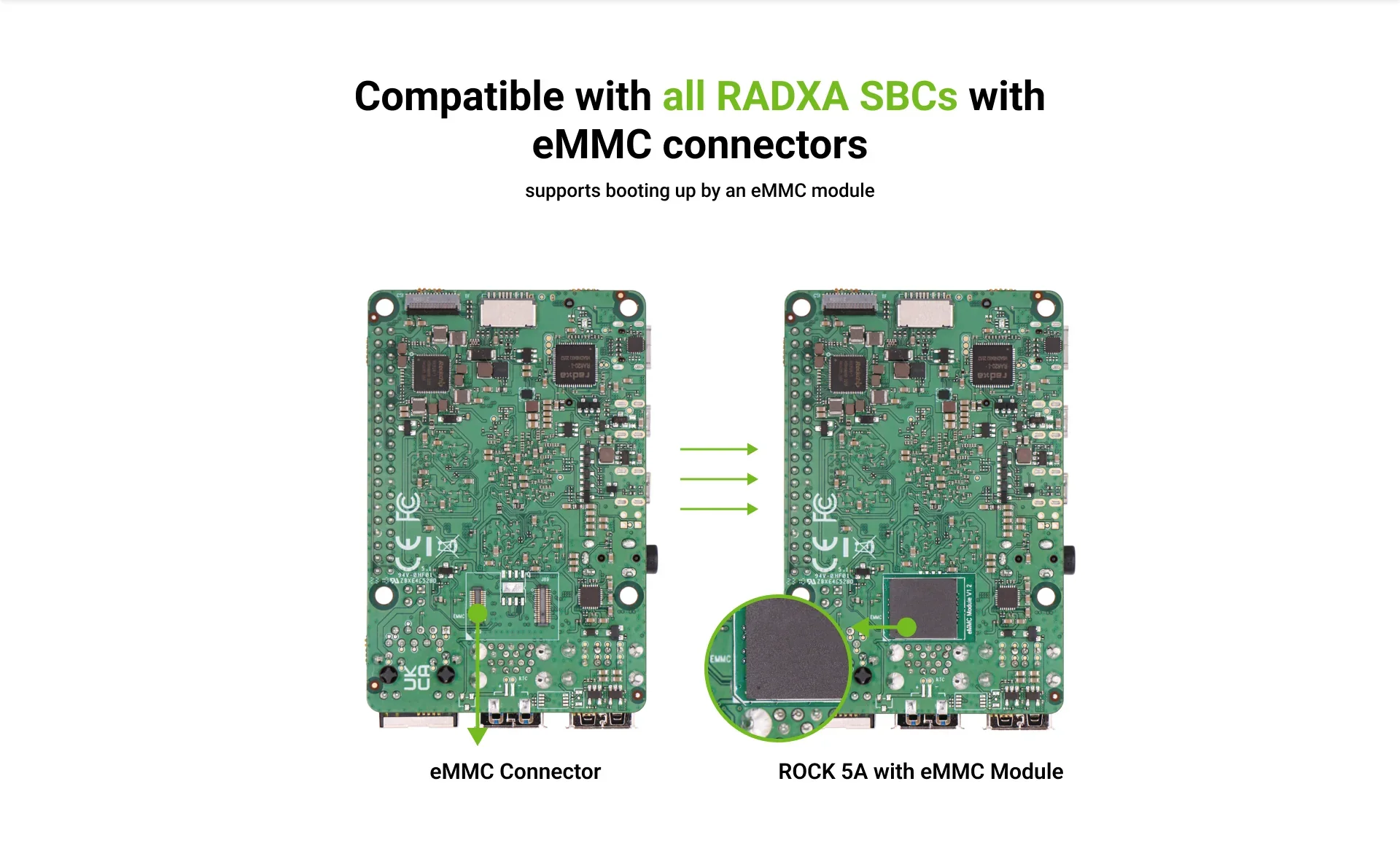 Chipboard Radxa Spi Flash Module 16mb for Rock 5a / 5c Utilizes Serial ...