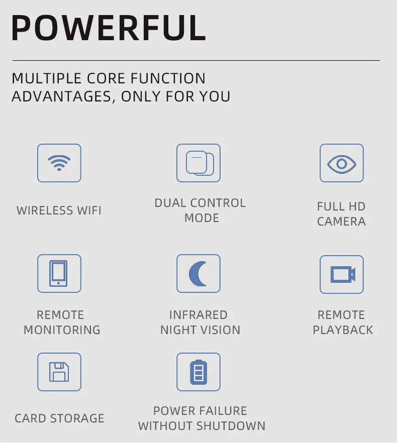 Factory Delivery Wifi Camera A8 Action Sports Hd 1080p Wireless Wifi Ip ...