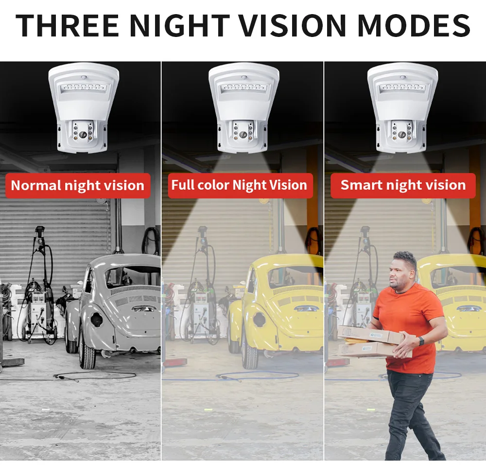 5mp Wifi Floodlight Ip Camera Wireless 4g Sim Card Home Security 5x ...