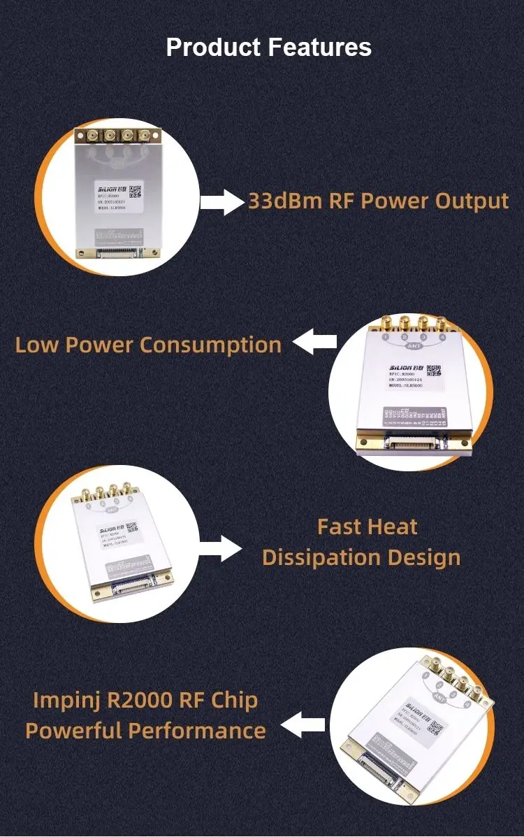 Silion Slr5600 Impinj R2000 Uhf Rfid Reader Module 33dbm Iso18000-6c Epc C1 Long Range 4 Ports ...