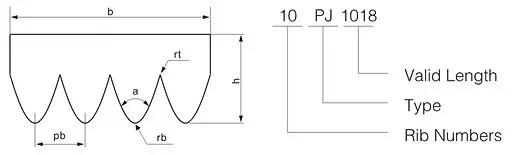8 Ribs Belt Generator V Ribbed Air Conditioning 8PK1600 Belt for Volvo ...