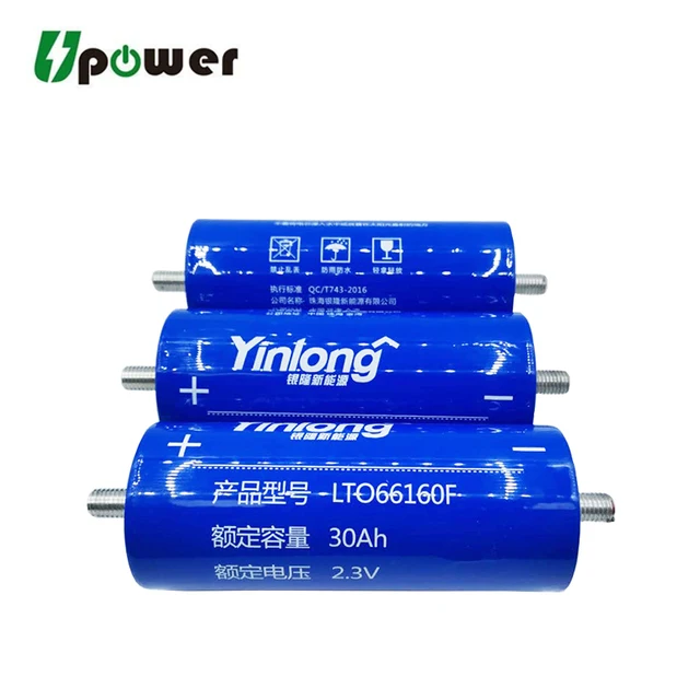 Dongguan Youli Electronic Technology Limited - Lithium Ion Battery ...
