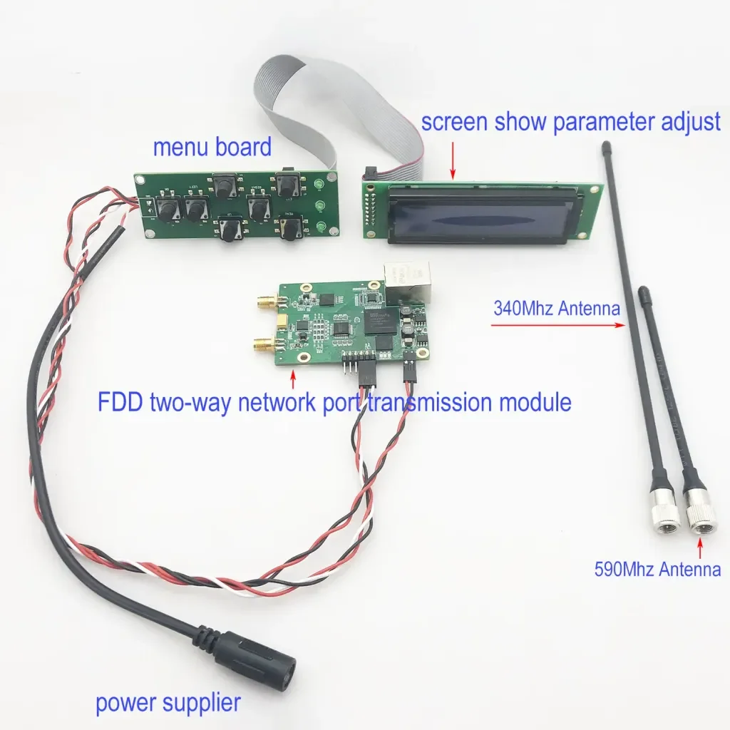 FPV Repeater Relay COFDM Wireless Ethernet Module 100M Bps