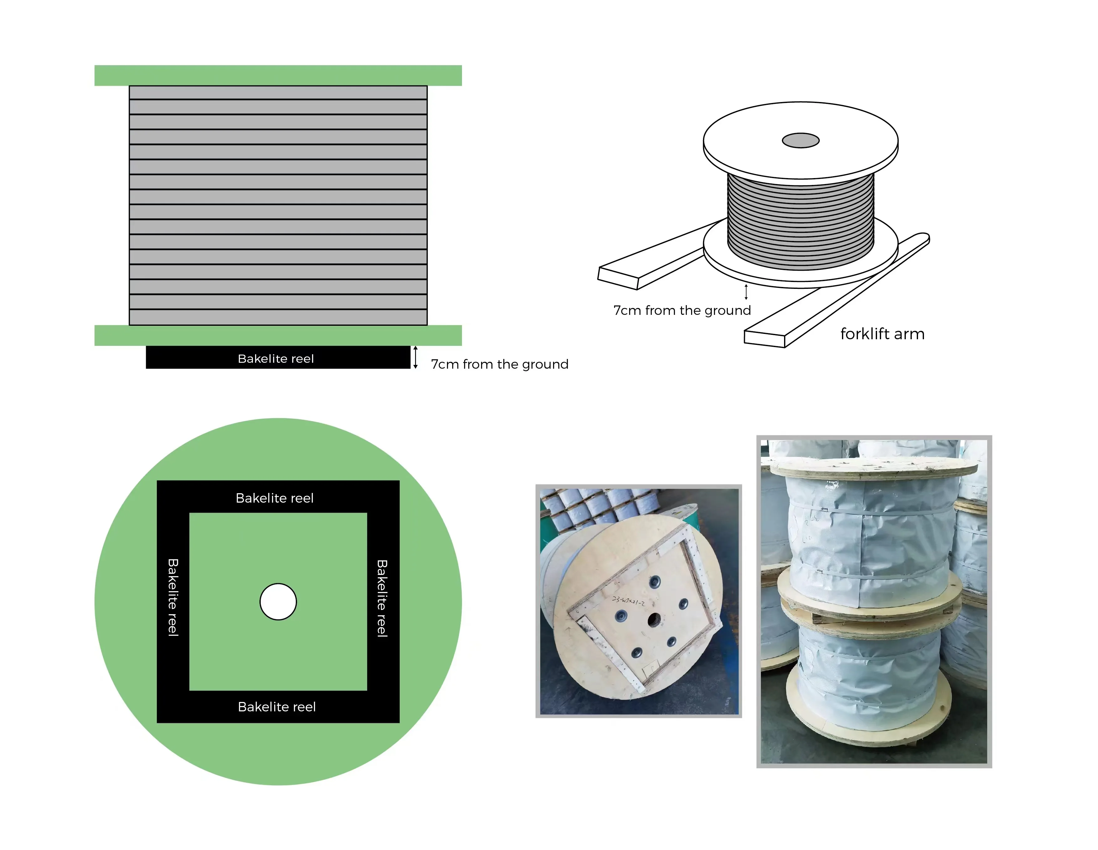 Bright Ungalvanized Braided Flexible Sisal Core 6*19w-fc Types Steel ...