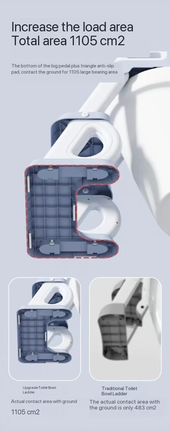 2024 New Arrival Plastic Baby Toilet Step Trainer Ladder - Buy Plastic ...