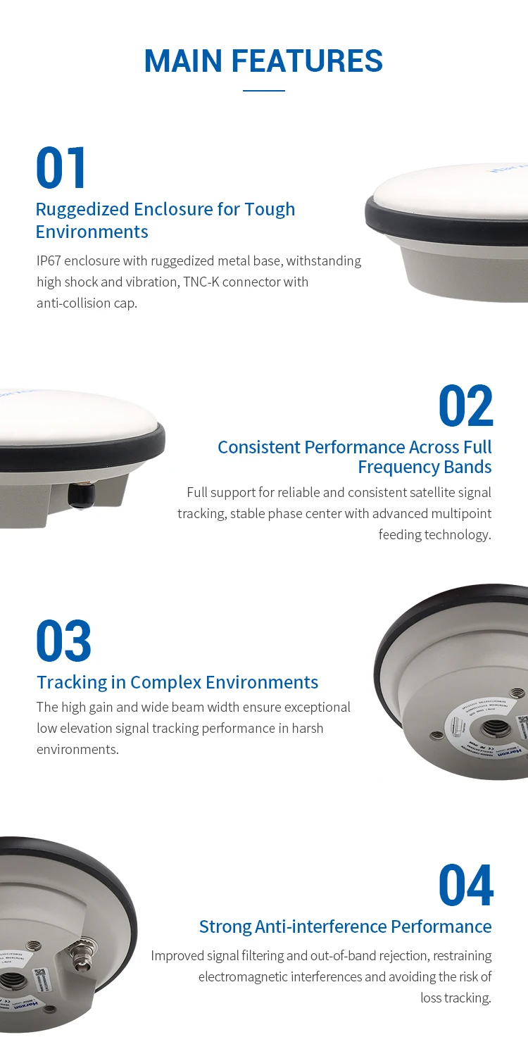 Harxon Full Band GNSS Antenna - High Gain Multi-frequency