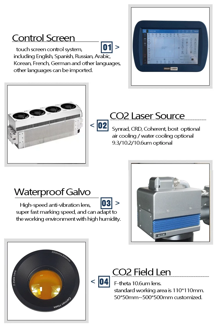 TPWLASER CO2 Laser Marking Machines - High Accuracy & Speed