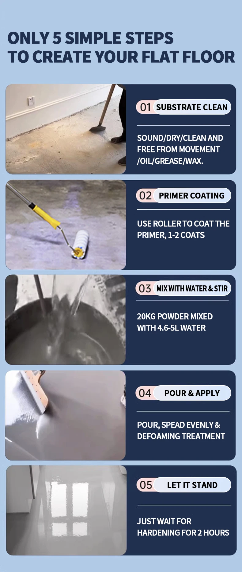 20kg High Strength SL9 Self Leveling Underlayment for Concrete